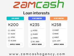 Zamcash: Fast And Convenient Online Loans In Zambia - Jobs Mu Zambia